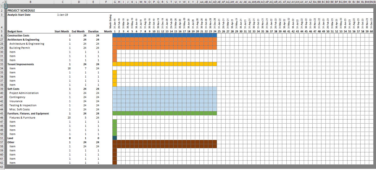 Construction Draw and Interest Calculation Model - Adventures in CRE
