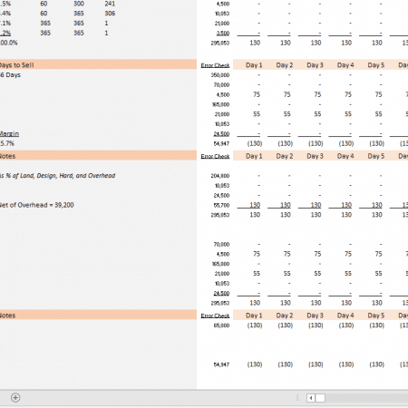Single Family Home Construction Pro Forma - Adventures in CRE