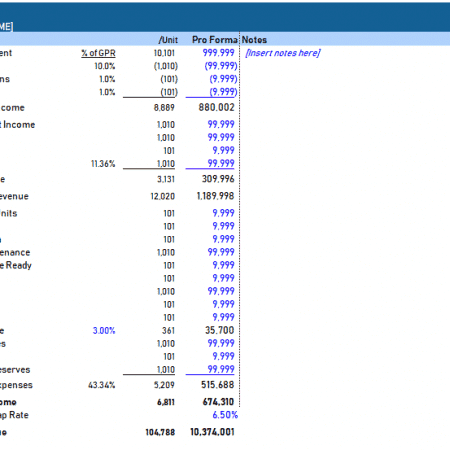 Back-of-the-Envelope Office, Retail, Industrial Acquisition Model - A.CRE