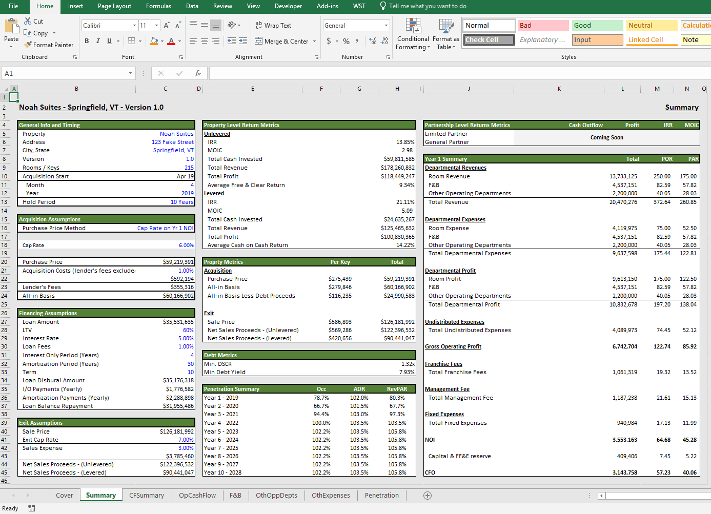 Hotel Valuation Model in Excel - Adventures in CRE