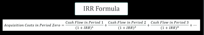 Deep Dive - IRR and XIRR Fully and Simply Explained