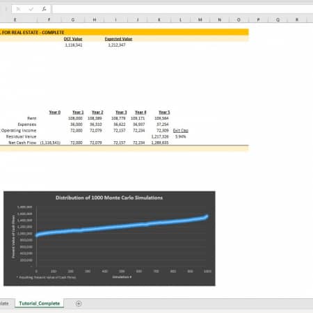 Monte Carlo Simulations in Real Estate Tutorial - Template and ...