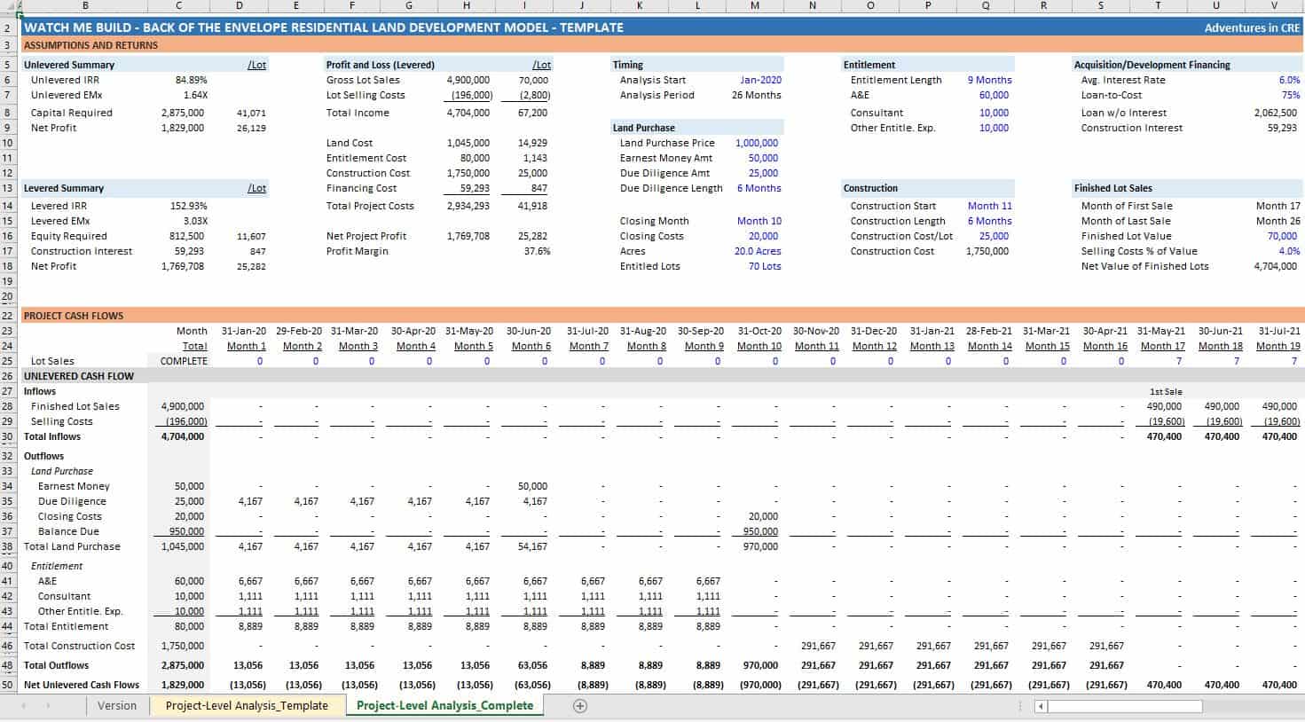Watch Me Build a Residential Land Development Model - Source Files ...