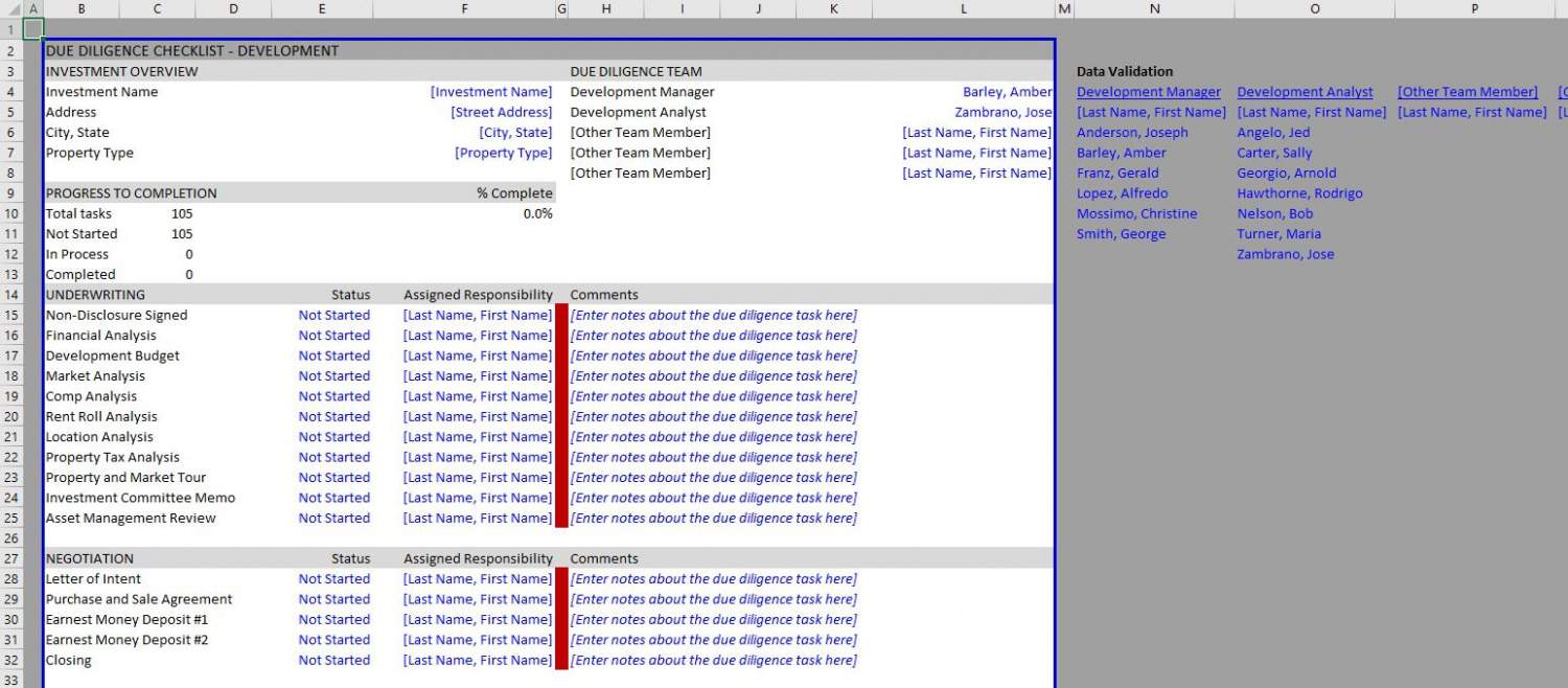 Real Estate Development Due Diligence Checklist - Adventures in CRE