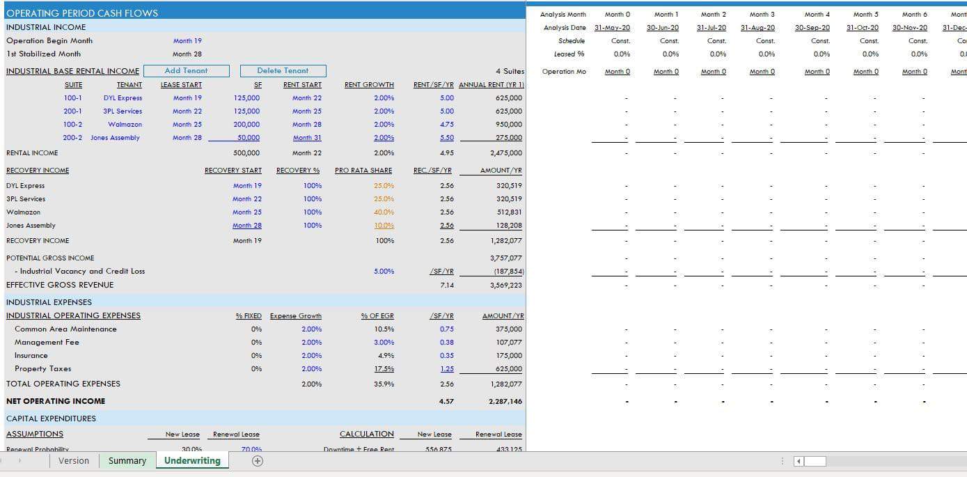 Industrial Development Model - Adventures in CRE