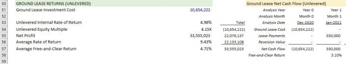 Ground Lease Valuation Model (Updated July 2025) - Adventures in CRE