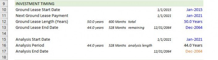 Ground Lease Valuation Model (Updated July 2025) - Adventures in CRE
