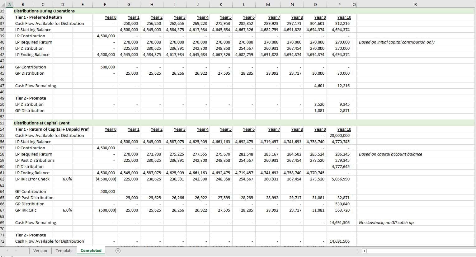 Watch Me Build - American-Style Waterfall Source Files - Adventures in CRE