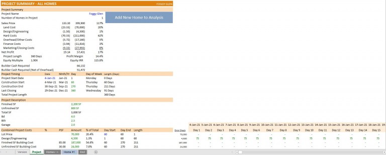 Single Family Home Construction Pro Forma for Home Builders | A.CRE