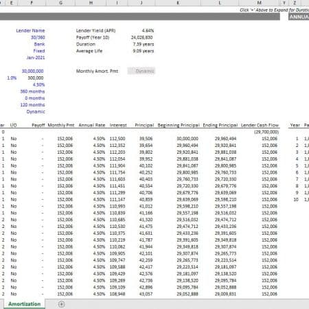 Advanced Mortgage Amortization Module - Adventures in CRE