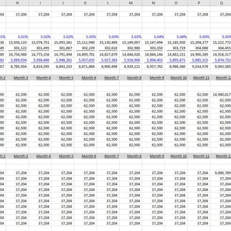 IRR Matrix Module (Annual and Monthly Periods) - Adventures in CRE