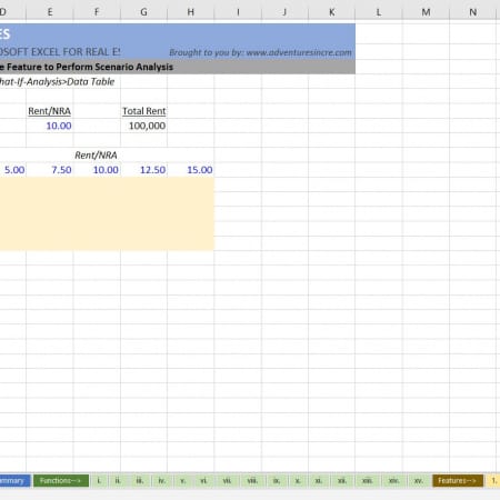Definitive Guide to Microsoft Excel for Real Estate - Template and ...