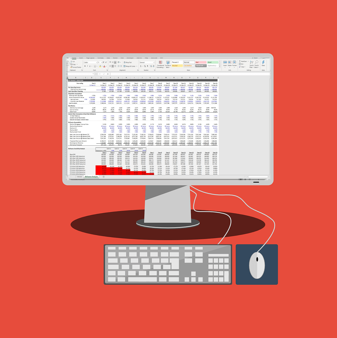 Refinance Risk Analysis Tool - Adventures in CRE