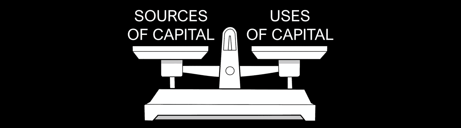 Real Estate Sources and Uses of Capital Module (Updated Feb 2024 ...