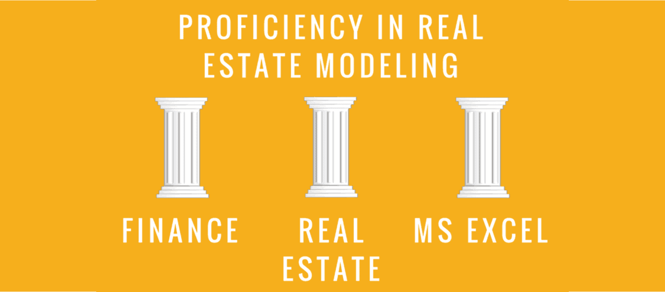 Learning Real Estate Financial Modeling in Excel - A.CRE