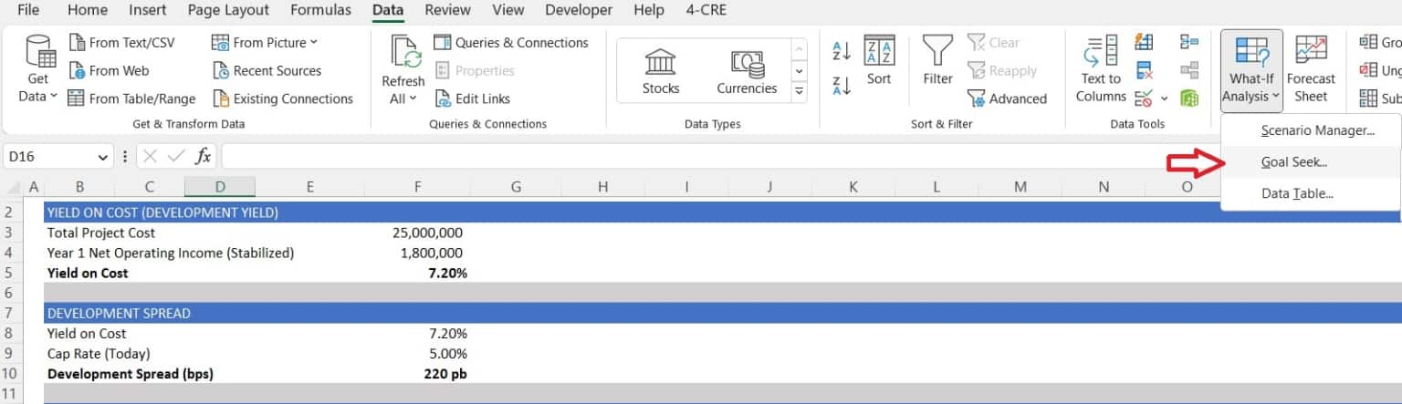 Using Development Spread in Real Estate Analysis - A.CRE