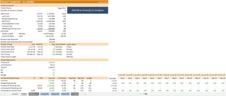 Single Family Home Construction Pro Forma for Home Builders | A.CRE