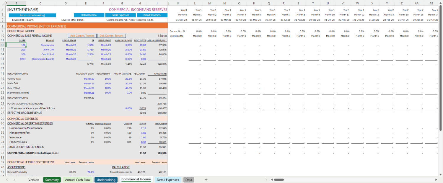 Build-to-Rent (BTR) Development Model - Adventures in CRE
