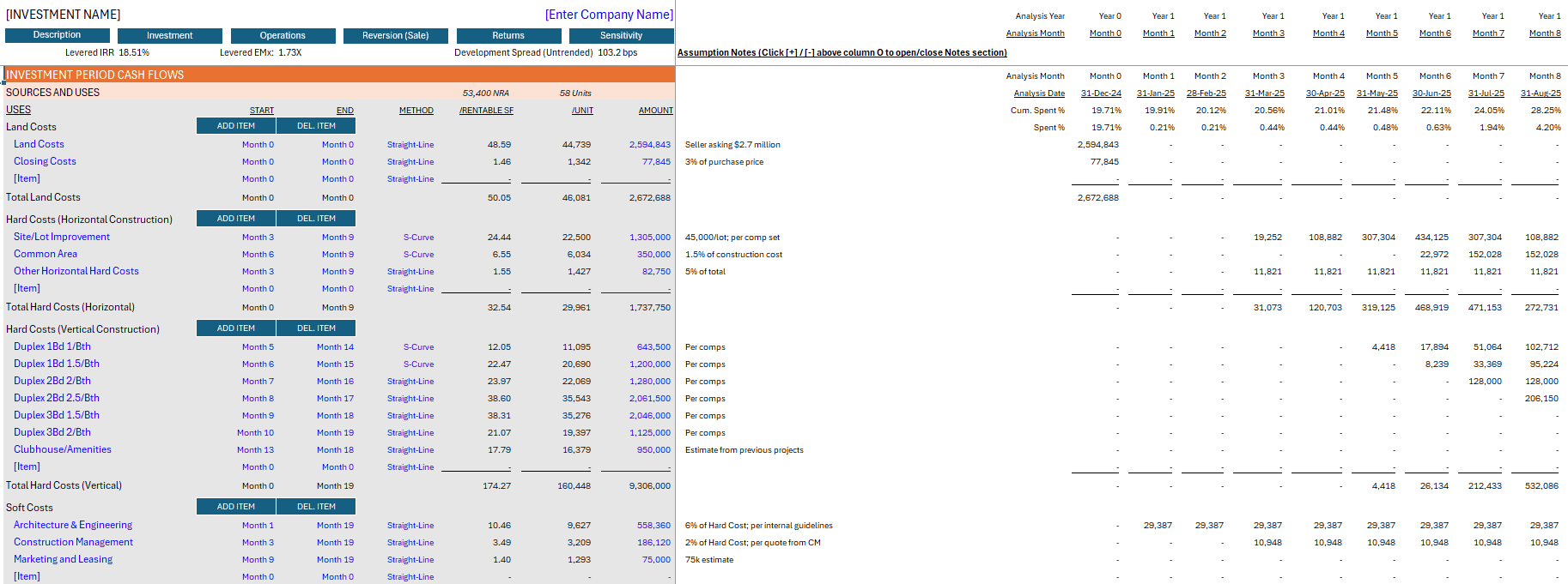 Build-to-Rent (BTR) Development Model - Adventures in CRE