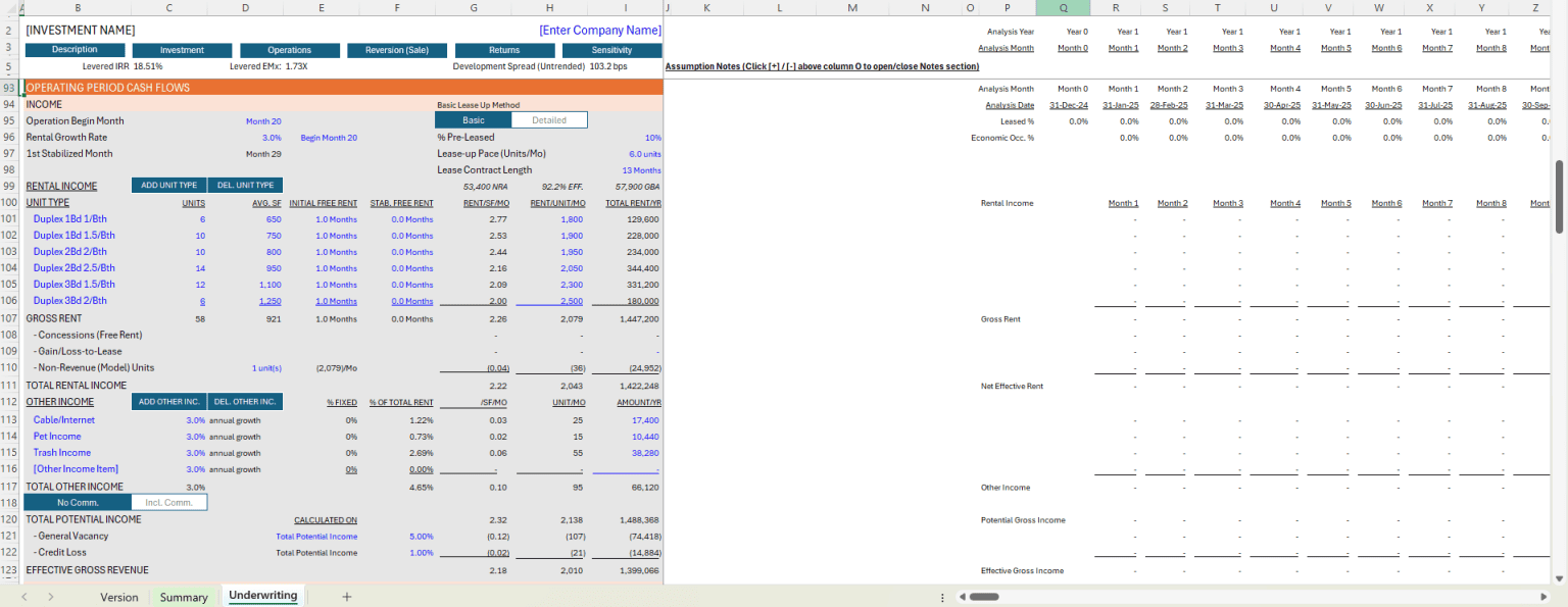 Build-to-Rent (BTR) Development Model - Adventures in CRE