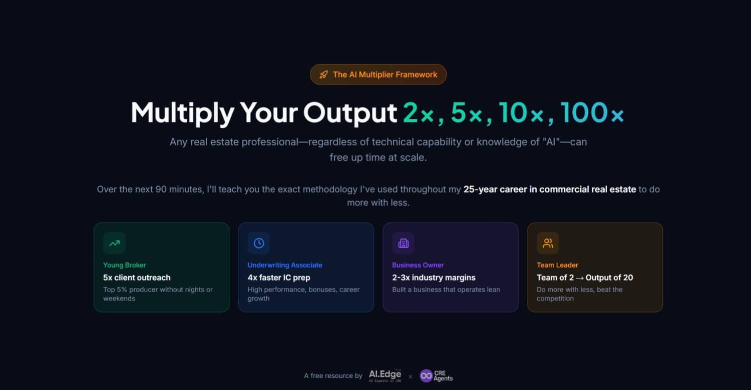 Multiplier Framework: Double Your CRE Output with AI
